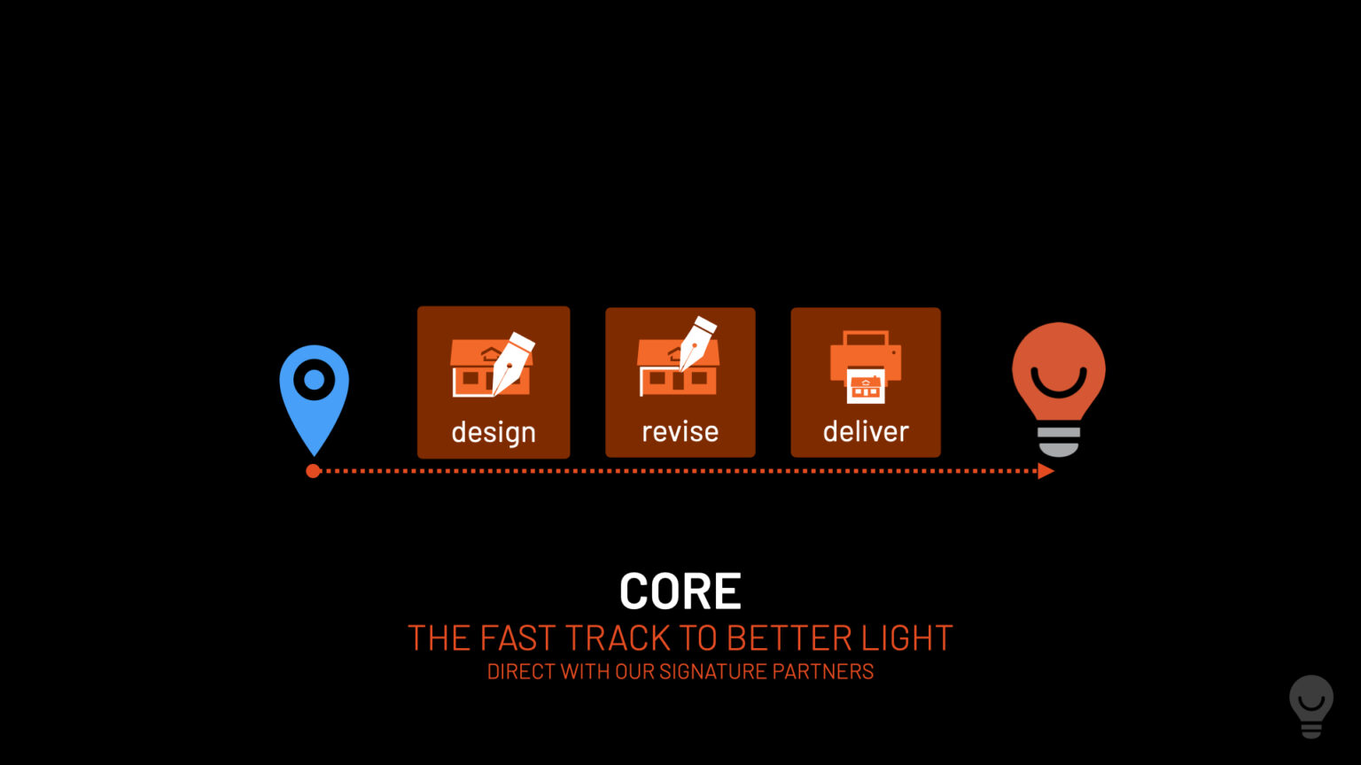 Core - Light Can Help You