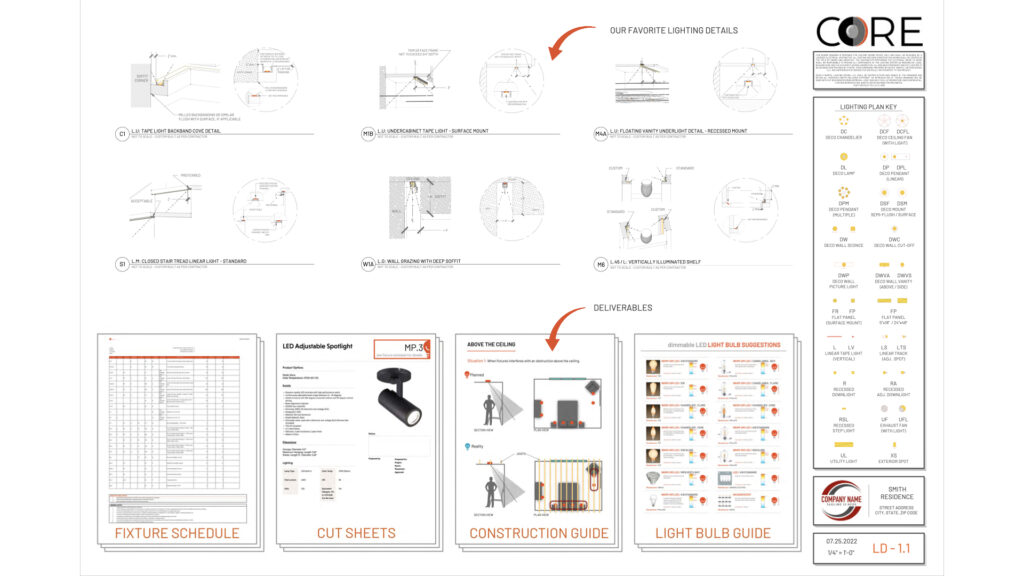 Core - Light Can Help You