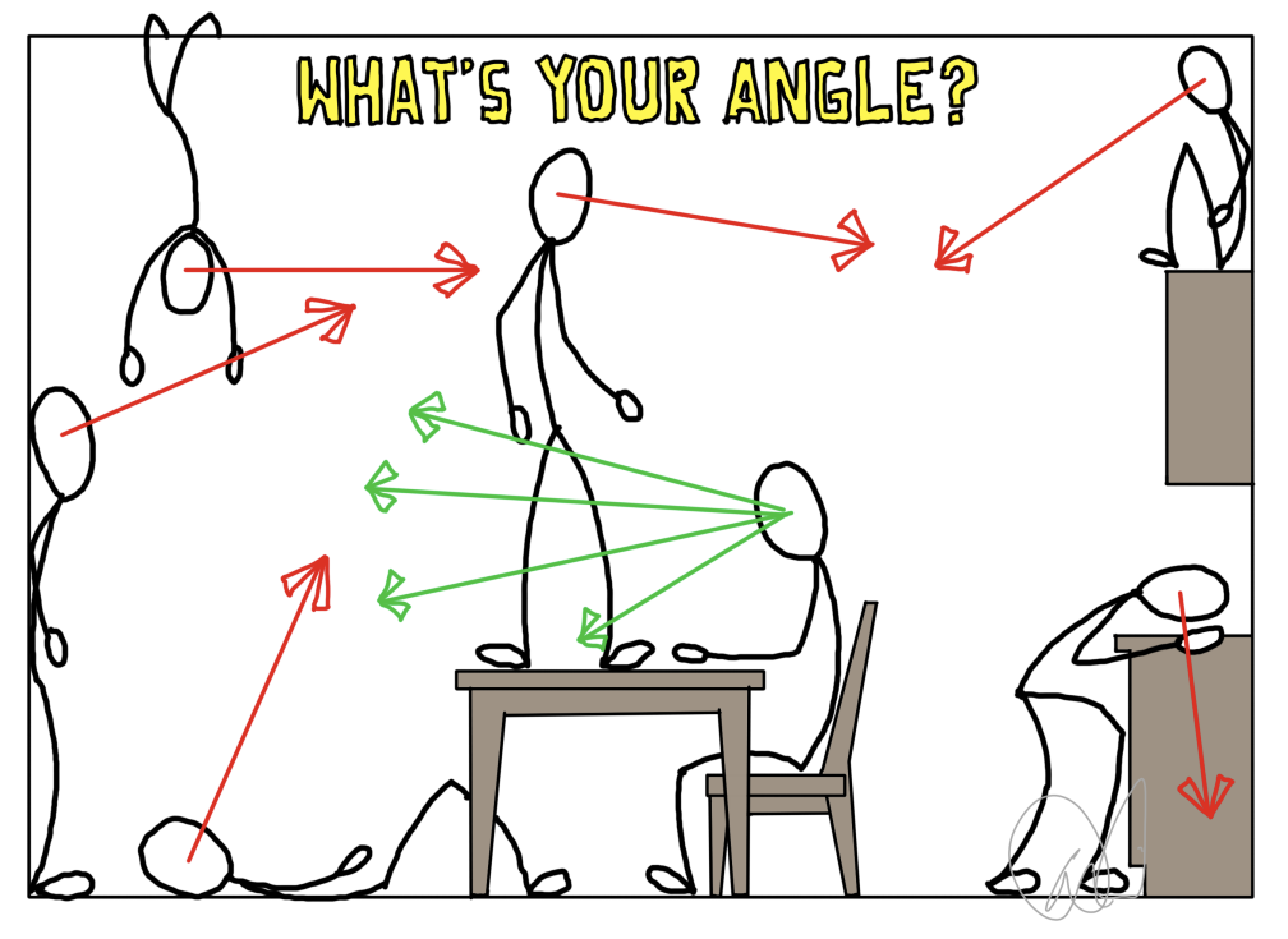 What’s Your Angle? - Light Can Help You
